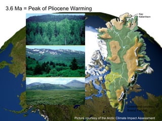 Understanding Artic Climate Evolution | PPT