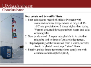 Understanding Artic Climate Evolution | PPT