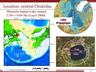 Understanding Artic Climate Evolution | PPT