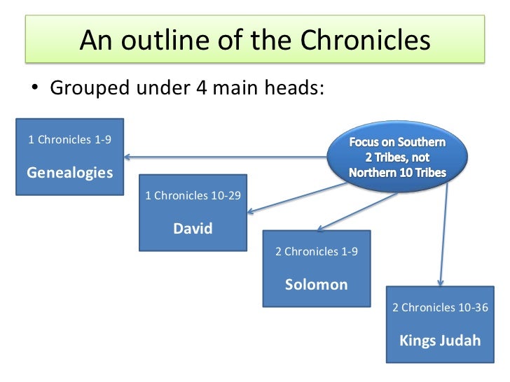 What we can learn from the chronicles genealogies
