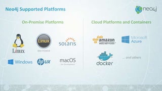 Intro to Neo4j | PPTX | Databases | Computer Software and Applications