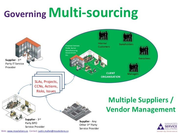 Joined-Up-Governance & Vendor Management