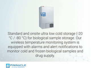 Pinnacle Clinical Research | Our Facilities | PDF