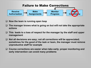 What we have here is a failure to delegate | PPTX | Resume Writing and ...