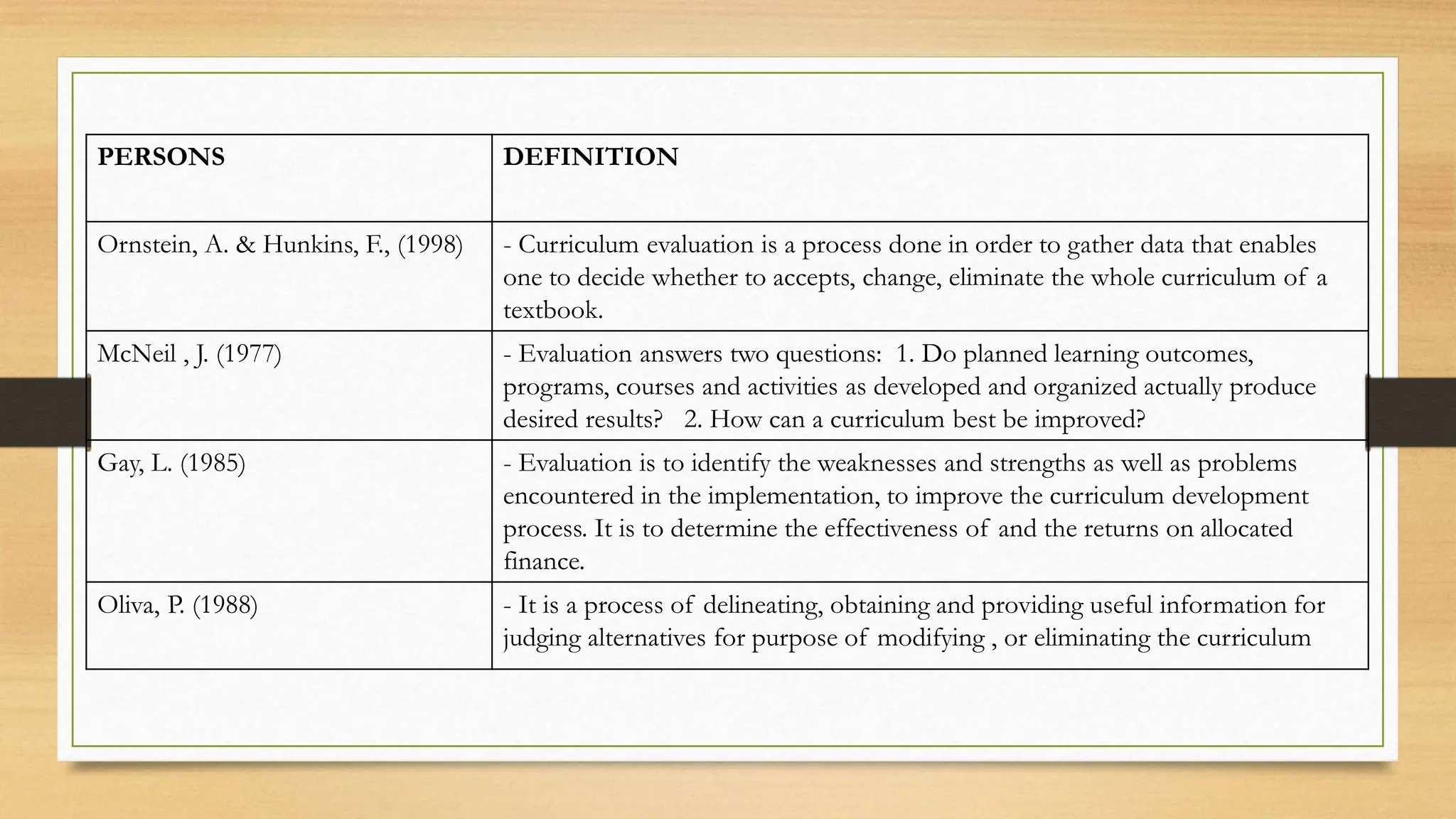 WhatWhy-and-How-to-Evaluate-a-Curriculum.pptx