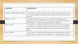 WhatWhy-and-How-to-Evaluate-a-Curriculum.pptx