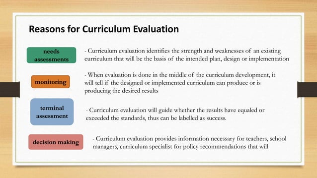 WhatWhy-and-How-to-Evaluate-a-Curriculum.pptx
