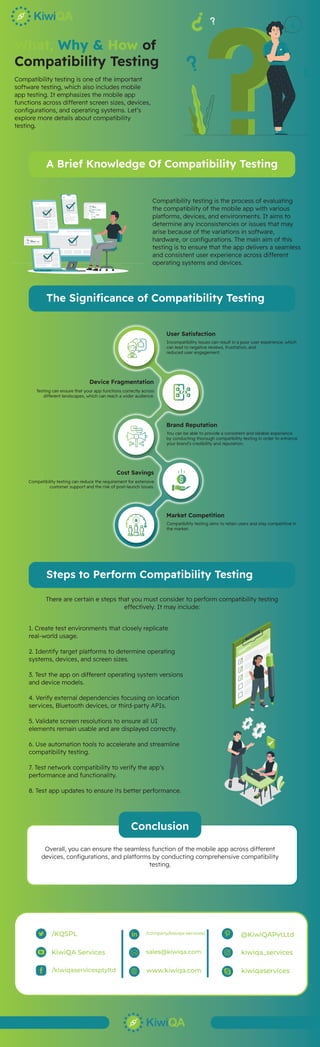 What Why and How of Compatibility Testing | PDF