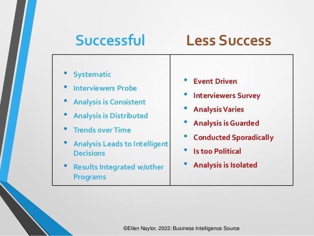 What Why and How of Win Loss Analysis.pdf