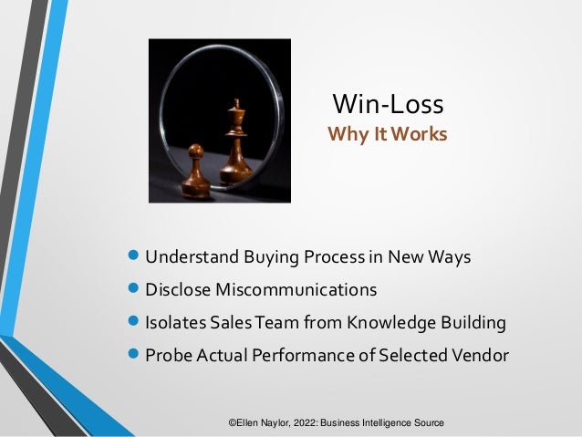 What Why and How of Win Loss Analysis.pdf