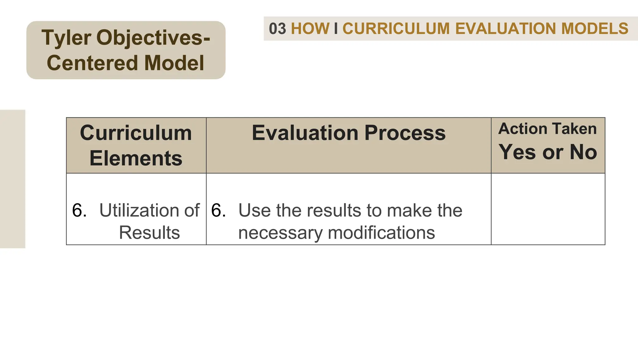 What, Why and How to Evaluate a Curriculum.pptx