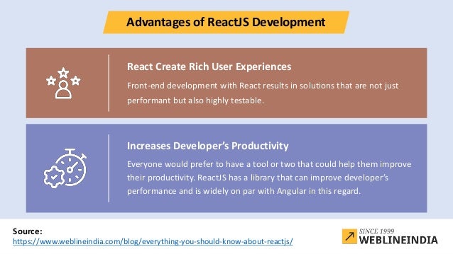 The Best Guide to Know What, Why, When to Use Is ReactJS | PPT