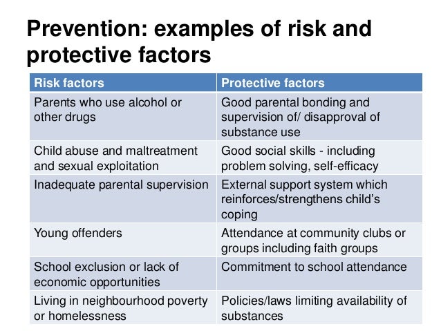 What works in prevention: education and awareness