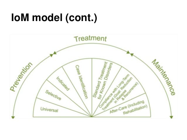 What works in prevention: education and awareness
