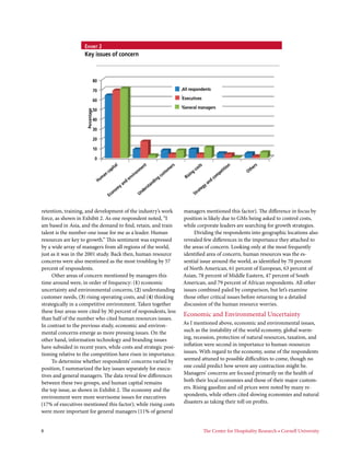 What worries managers | PDF