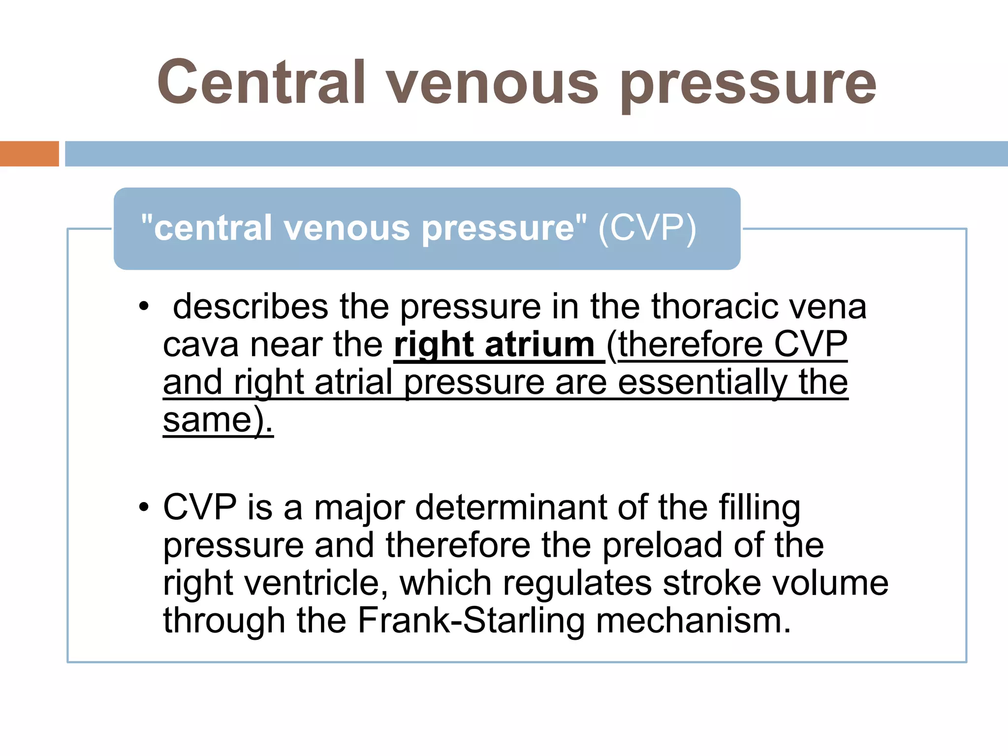central venous and/or pulmonary occlusion pressure in a hemorrhagic ...