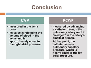 central venous and/or pulmonary occlusion pressure in a hemorrhagic ...
