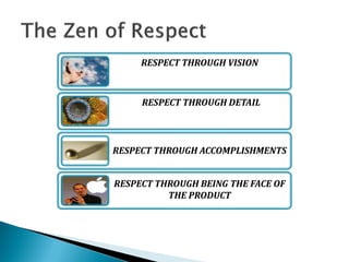 What Would Steve Jobs Do? | PPT