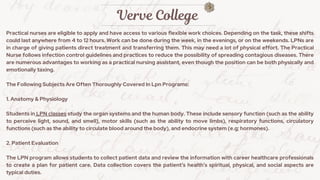 What You Can Learn From LPN Classes.pdf | Healthcare Industry | Industries