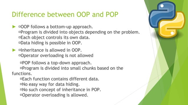 introduction to Python (for beginners) | PPTX | Programming Languages ...