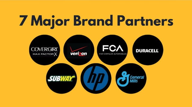 What You Need To Know About Brand Partnerships | PPT
