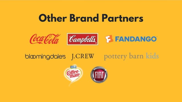 What You Need To Know About Brand Partnerships | PPT