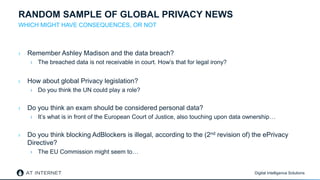 Data Privacy: What you need to know about privacy, from compliance to ethics | PPTX