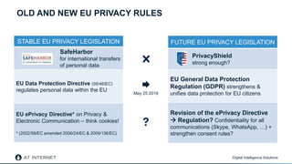 Data Privacy: What you need to know about privacy, from compliance to ...