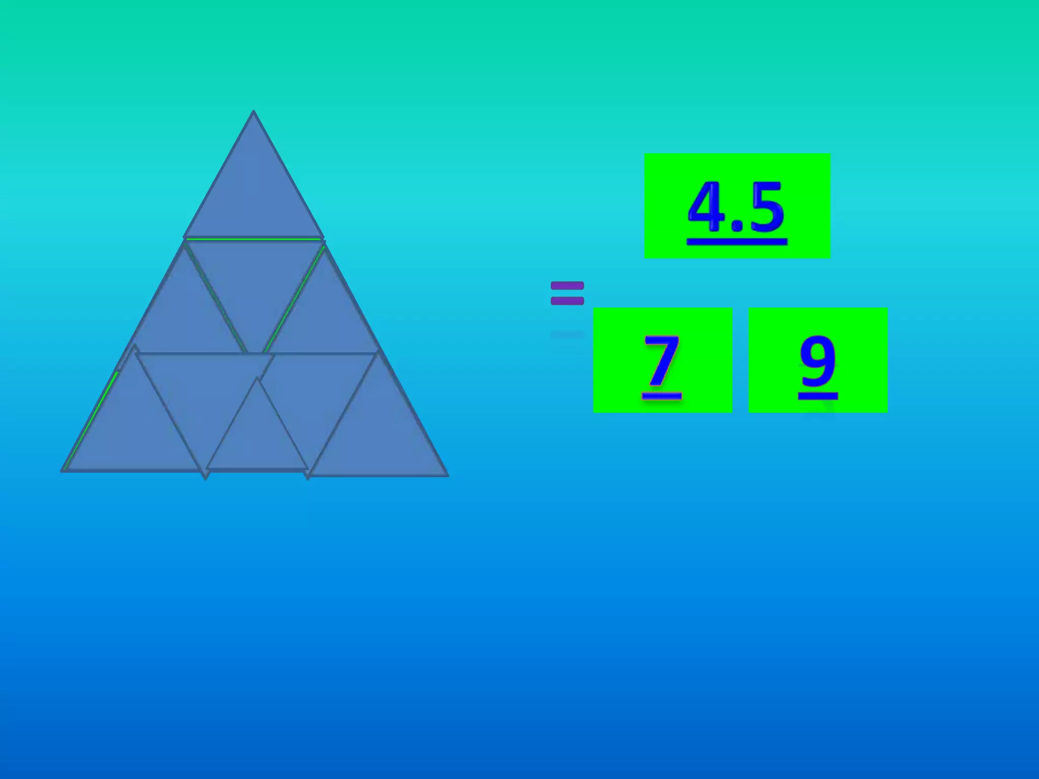 What you need to know about perimeter and | PPTX