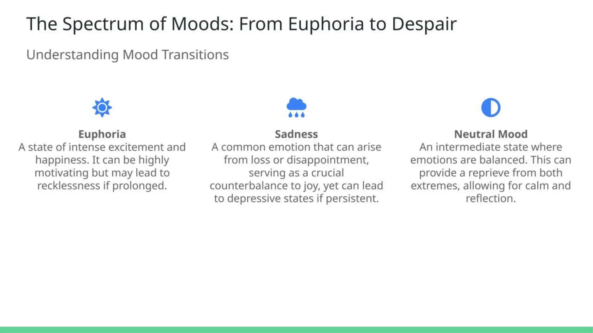 what you need to know abut different types of moods.pdf