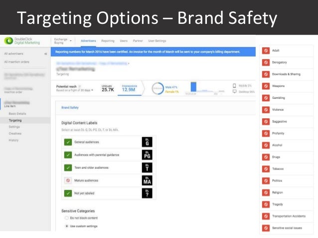 What You Need To Know For A Successful Start on DoubleClick Bid Manag…