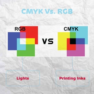 Colors: What you need to know in a simple way | PDF