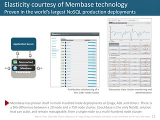 What You Need to Know to Move from a Relational to a NoSQL Database | PPT
