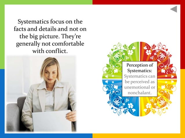 What your communication style says about you, | PPT