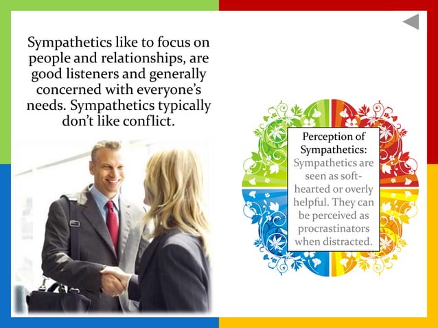 What your communication style says about you, | PPT