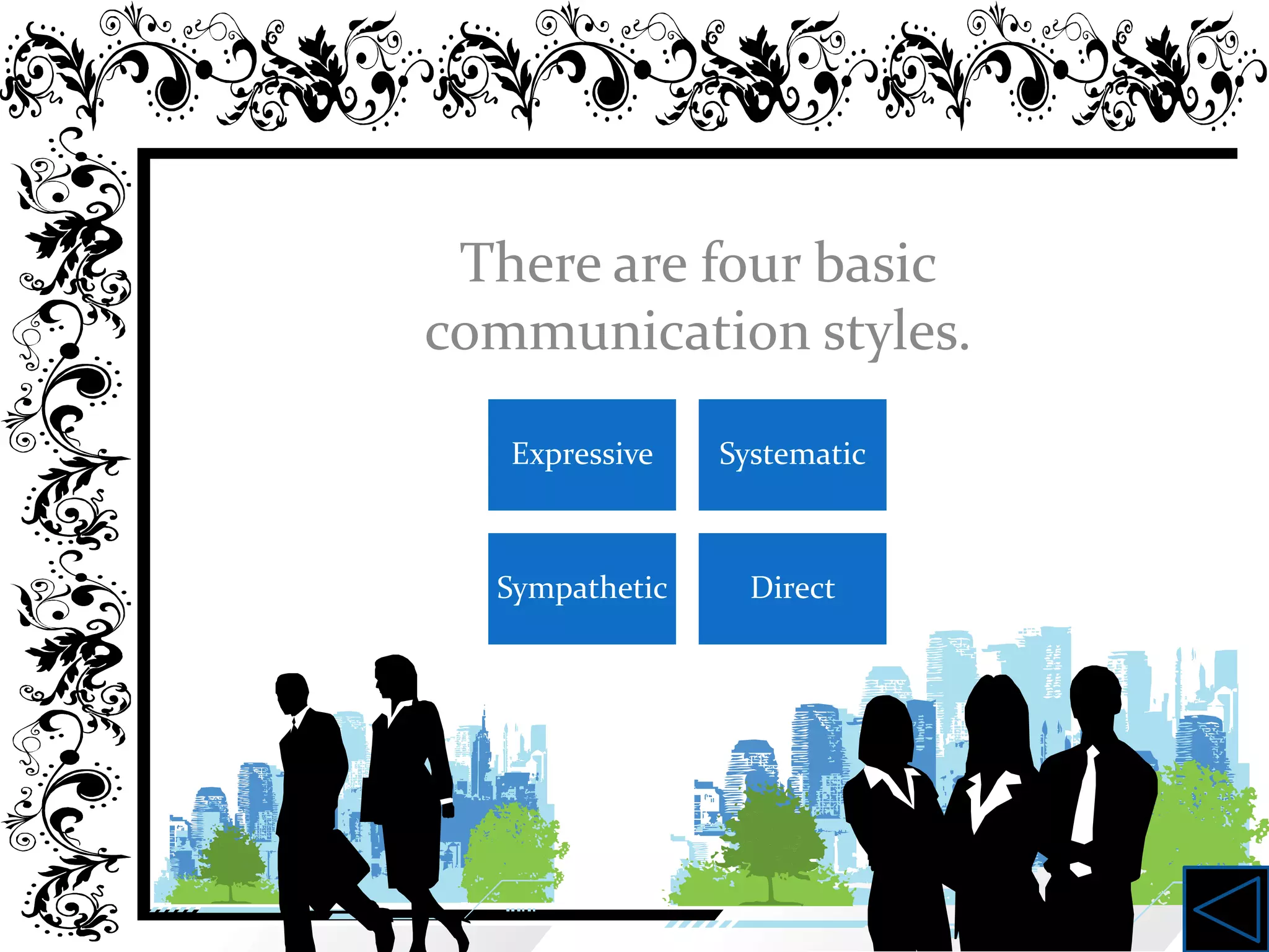 What's Your Communication Style Says About You, | PPT