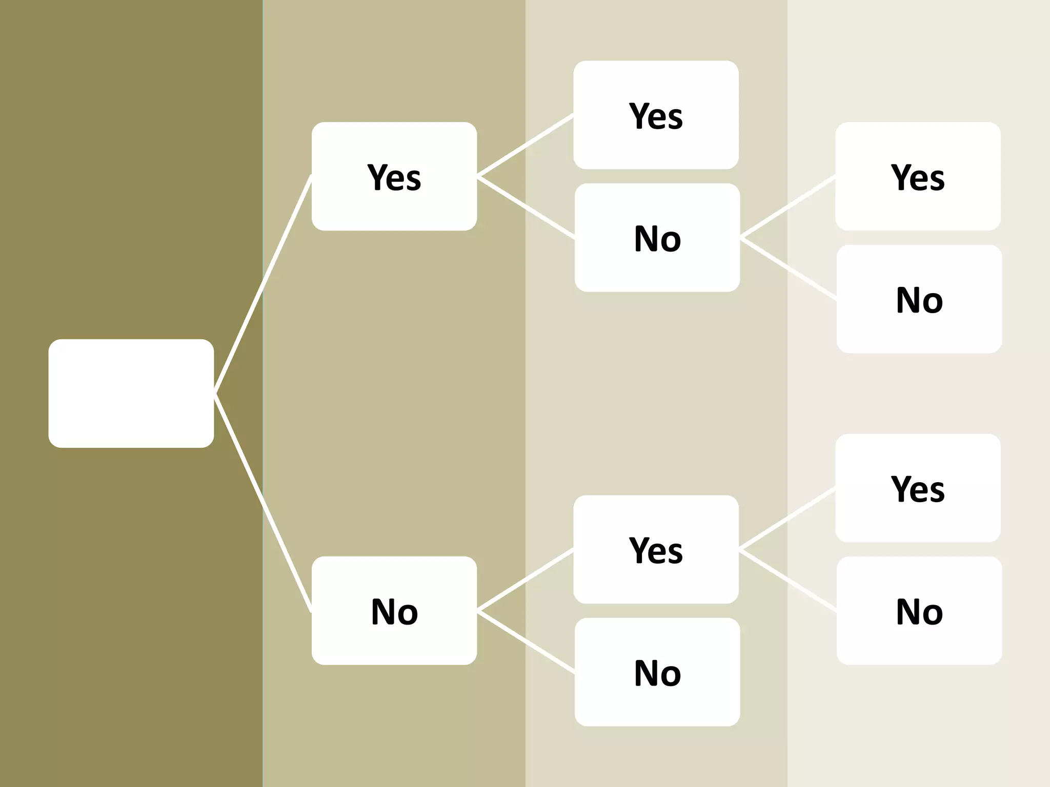 50 Fully Editable PowerPoint Templates | PDF