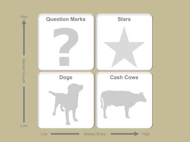 50 Fully Editable PowerPoint Templates | PDF | Technology & Computing