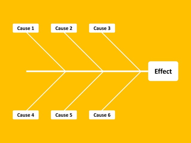 50 Fully Editable PowerPoint Templates