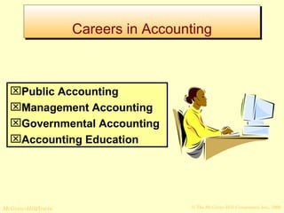 Whbc01 final | PPT