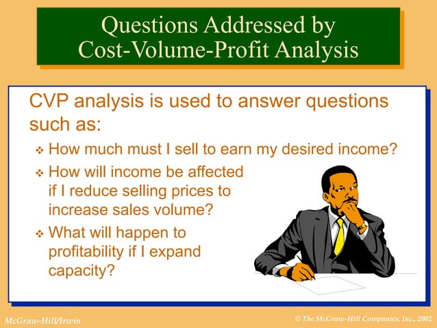 Cost Profit Volume Relationship WHBM19.ppt