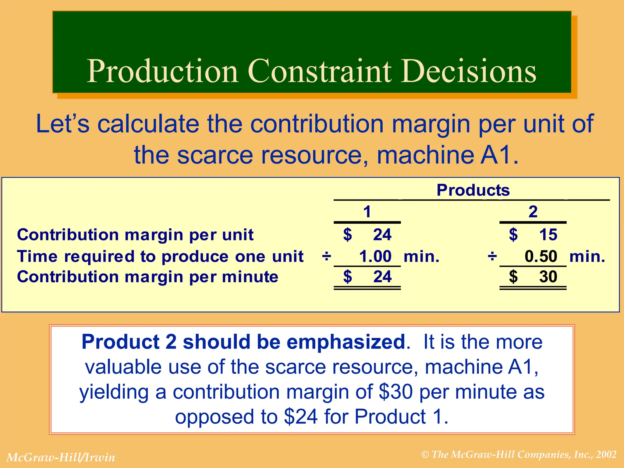 Incremental Analysis Accounting WHBM20.ppt