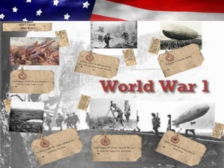 History Of USA | PPT