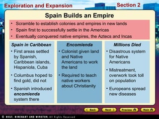World History Ch. 16 Section 2 Notes | PPT