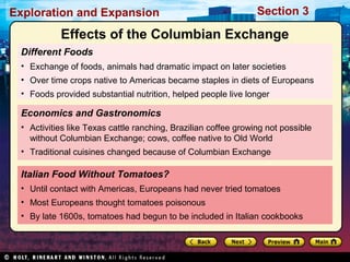 World History Ch. 16 Section 3 Notes | PPT