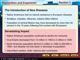 World History Ch. 16 Section 3 Notes | PPT