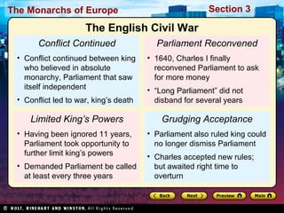World History Ch. 18 Section 3 Notes | PPT
