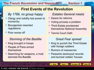 World History Ch. 20 Section 1 Notes | PPT