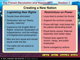 World History Ch. 20 Section 1 Notes | PPT