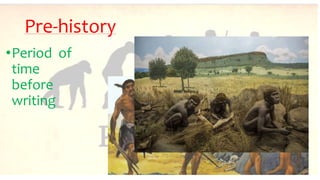 WH_CH 1_ The Peopling of the World | PPTX